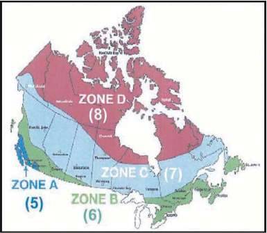 Frequently Asked Questions | Life Cycle Assessment Software